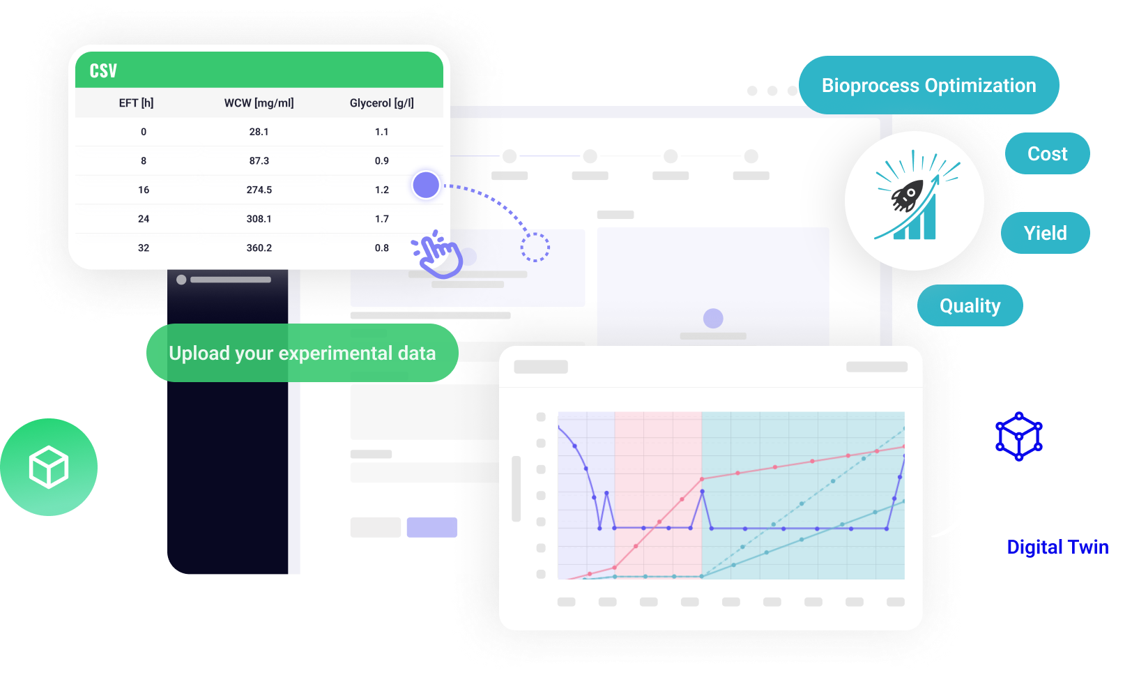 AI-Powered Bioprocess Optimization
